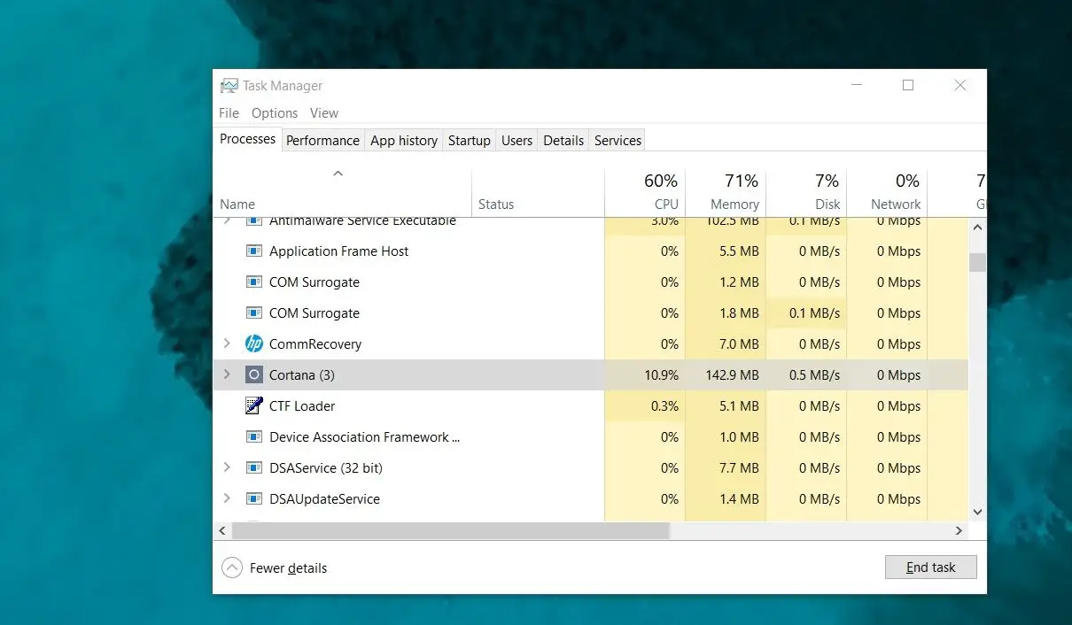 Sådan rettes System Idle Process High CPU-forbrug på Windows 11/10 ...