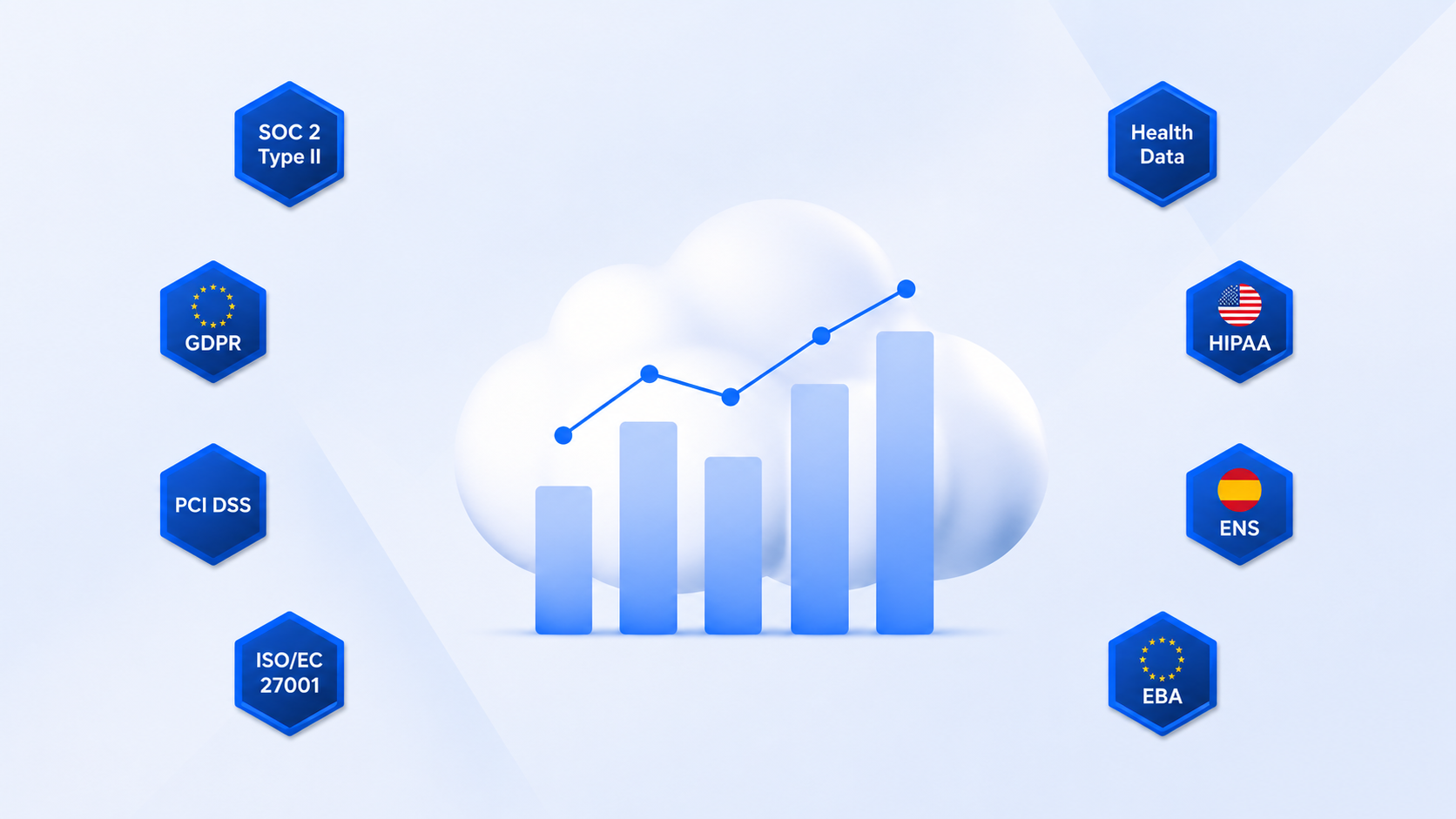 Über 40 Cloud-Speicherstatistiken im Jahr 2026 - Globaler Geek