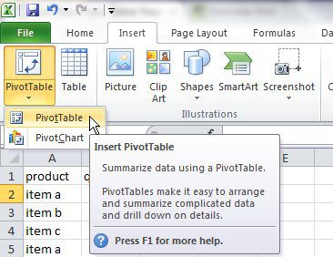 So erstellen Sie eine Pivot -Tabelle in Excel 2010 - Globaler Geek